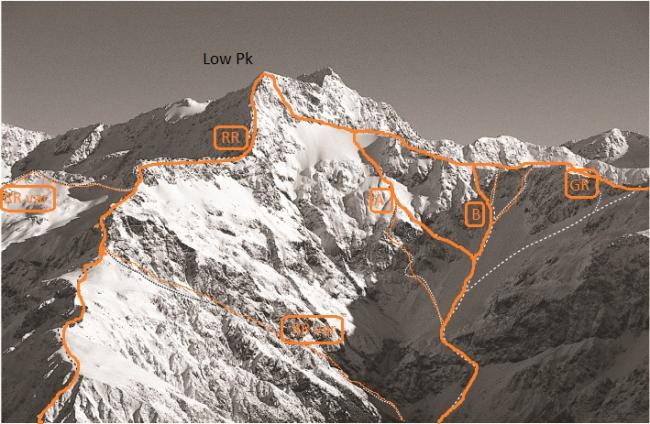 Mt Rolleston Low Pk | ClimbNZ